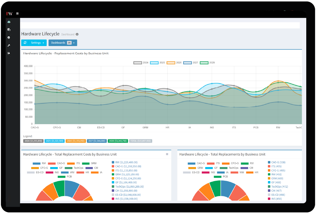 ReadyWorks | FlexReady